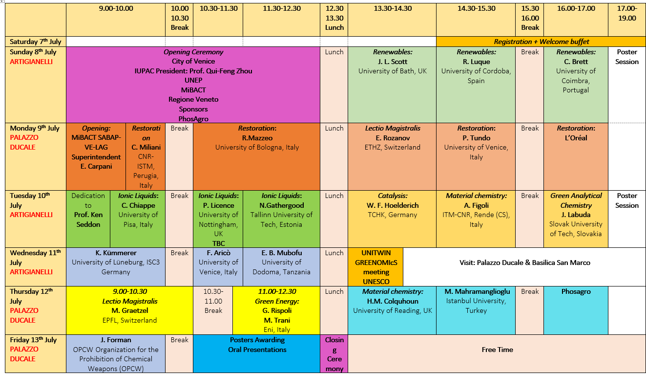 UPDATED PRELIMINARY PROGRAMME OF THE IUPAC POSTGRADUATE SUMMER SCHOOL ON GREEN CHEMISTRY, VENICE ...